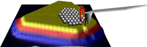 Morphology Change of C60 Islands on Organic Crystals Observed by Atomic ...