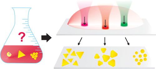 Optical Nanoparticle Sorting Elucidates Synthesis of Plasmonic ...