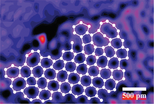 Chemistry and Structure of Graphene Oxide via Direct Imaging,ACS Nano - X-MOL
