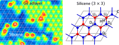 Ordered 2D Structure Formed upon the Molecular Beam Epitaxy Growth of ...