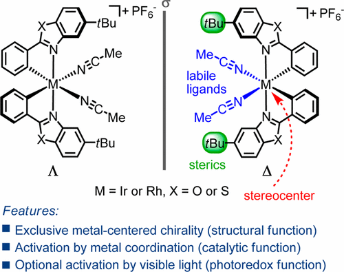 Steering Asymmetric Lewis Acid Catalysis Exclusively with Octahedral ...