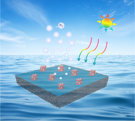 A Floating Sheet for Efficient Photocatalytic Water Splitting,Advanced ...
