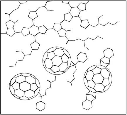 Influence of Fullerene Acceptor on the Performance, Microstructure, and ...
