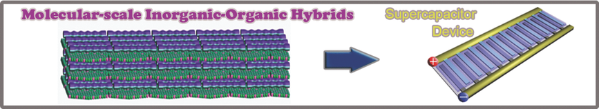 Molecular‐Scale Hybridization of Clay Monolayers and Conducting Polymer ...
