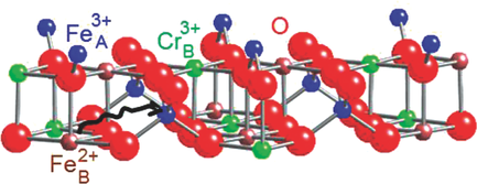 半导体尖晶石（Fe2CrO4）的电子和光学性质,Advanced Functional Materials - X-MOL