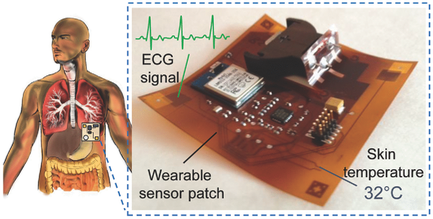 Flexible Hybrid Electronics: Direct Interfacing of Soft and Hard ...