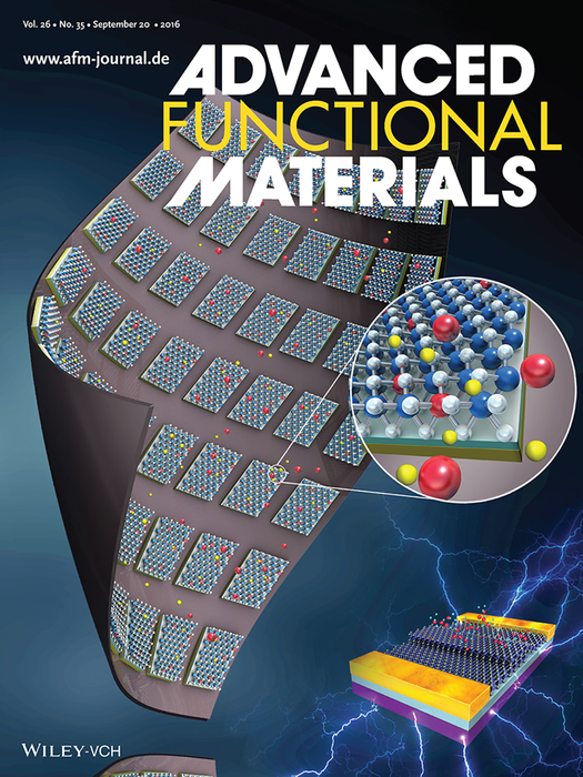 Patterned Growth: Patterned Growth of P‐Type MoS2 Atomic Layers Using Sol–Gel as Precursor (Adv ...