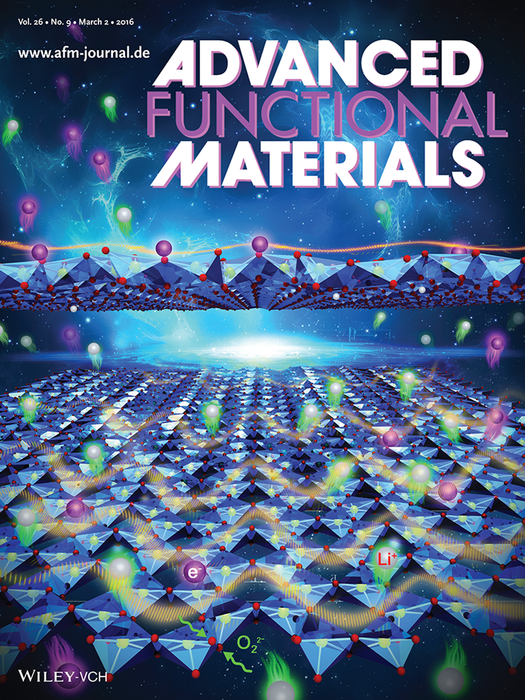 Lithium‐Ion Batteries: Understanding the Stability for Li‐Rich Layered Oxide Li2RuO3 Cathode ...