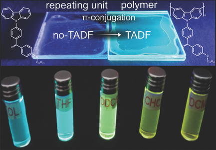 Conjugation‐Induced Thermally Activated Delayed Fluorescence (TADF): From Conventional Non‐TADF ...