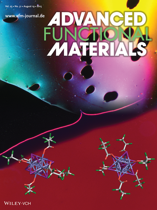 Photoluminescence: Design and Integration in Electro‐Optic Devices of ...