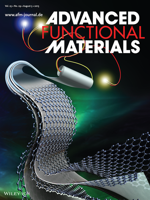 Supercapacitors: Stretchable Supercapacitor with Adjustable Volumetric ...