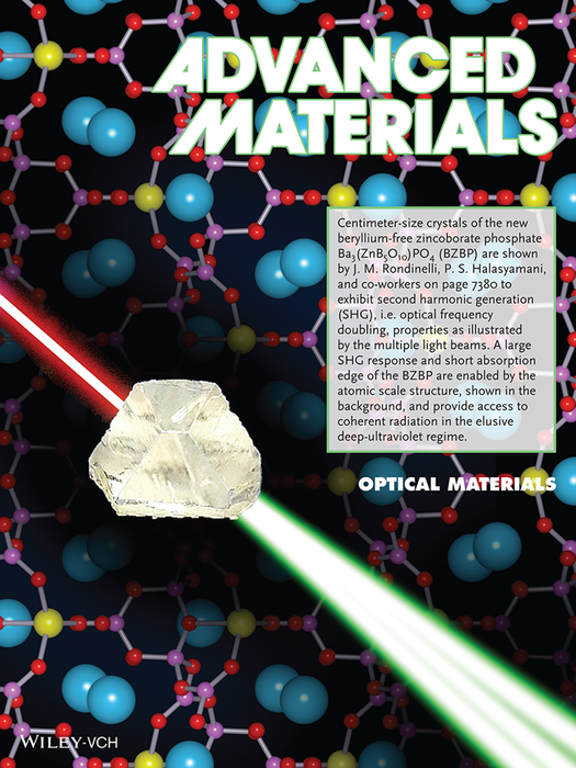 Optical Materials: Design and Synthesis of the Beryllium‐Free Deep ...