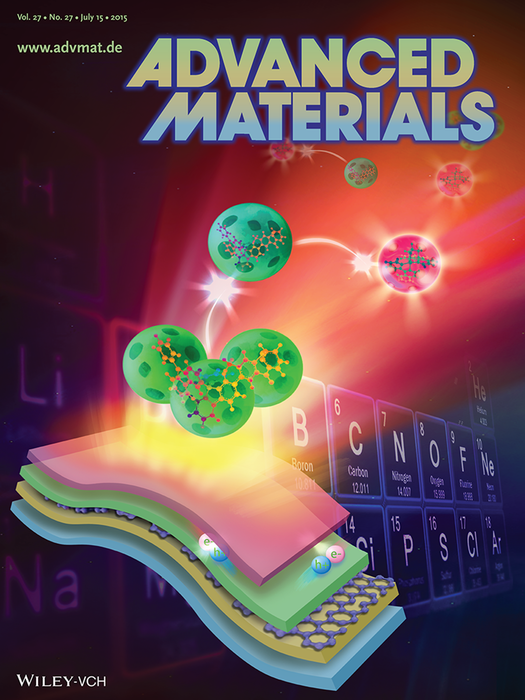 Light‐Emitting Diodes: Highly Efficient Orange and Red Phosphorescent ...