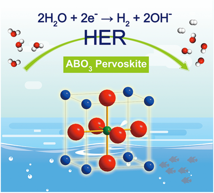 A Perovskite Electrocatalyst for Efficient Hydrogen Evolution Reaction ...