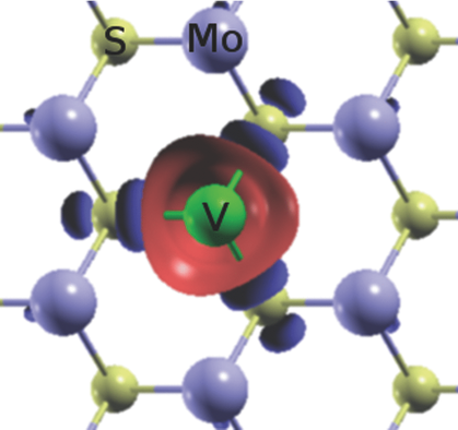 A Route to Permanent Valley Polarization in Monolayer MoS2,Advanced ...