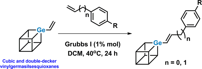 Olefin Metathesis of Vinylgermanium Derivatives as Method for the ...