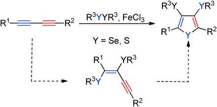 Synthesis of Chalcogenophenes via Cyclization of 1,3‐Diynes Promoted by ...