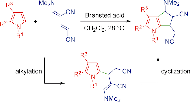 Brønsted Acid-Promoted Cascade Alkylation/Cyclization of Pyrroles with ...