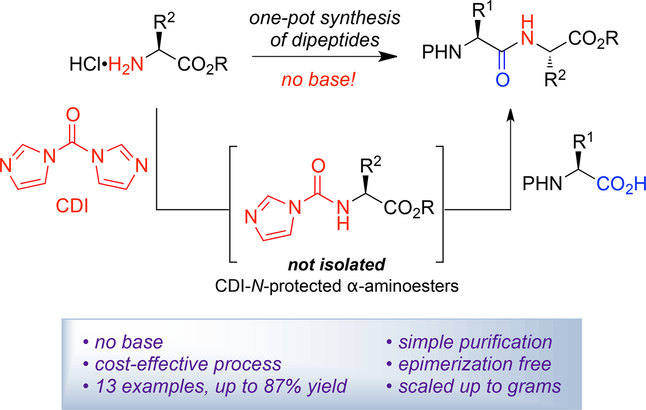 通过CDI-N保护的α-氨基酯的瞬态形成顺序一步合成二肽,Advanced Synthesis & Catalysis - X-MOL