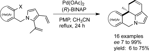 Enantioselective Palladium-Catalyzed Heck–Heck Cascade Reactions: Ready ...