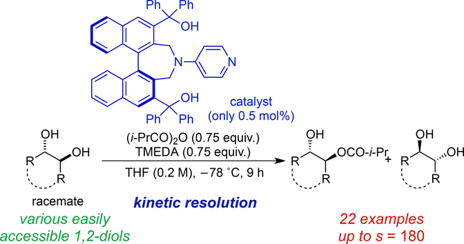 Hydrogen Bonding‐Assisted Enhancement of the Reaction Rate and ...