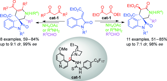 Recyclable Organocatalyst-Promoted One-Pot Asymmetric Synthesis of Spirooxindoles Bearing ...