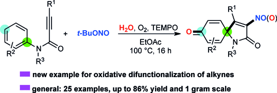Nitrative Spirocyclization Mediated by TEMPO: Synthesis of Nitrated ...