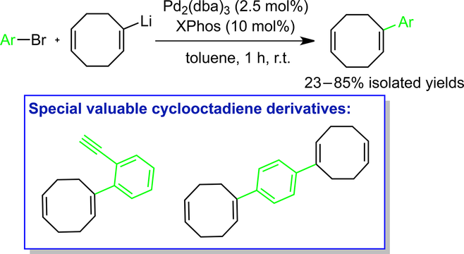 通过钯催化的锂交叉偶联快速合成功能化的1-芳基环辛二烯,Advanced Synthesis & Catalysis - X-MOL