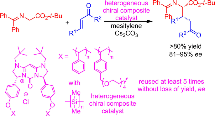 A Polystyrene‐Supported Phase‐Transfer Catalyst for Asymmetric Michael ...