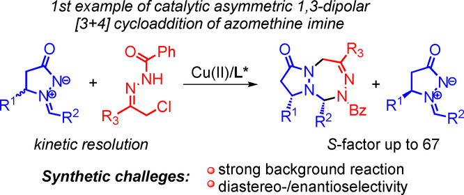 Copper(II)‐Catalyzed Asymmetric 1,3‐Dipolar [3+4] Cycloaddition and ...