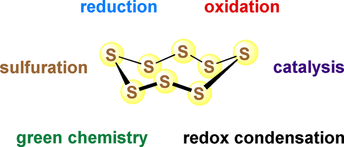 Recent Advances in Organic Reactions Involving Elemental Sulfur ...