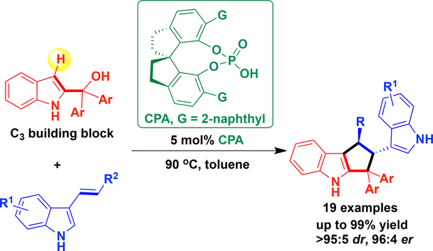 Catalytic Asymmetric [3+2] Cycloadditions of C‐3 Unsubstituted 2 ...
