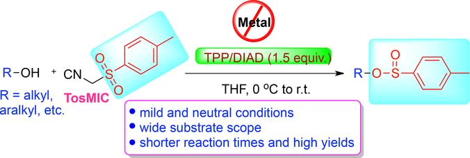 Sulfination of Alcohols with p‐Toluenesulfonylmethyl Isocyanide under ...