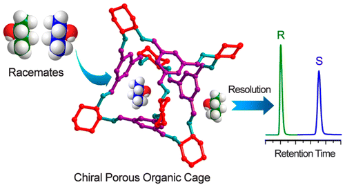 Homochiral Porous Organic Cage with High Selectivity for the Separation ...