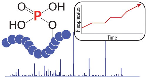 Phosphoproteomics in the Age of Rapid and Deep Proteome Profiling ...
