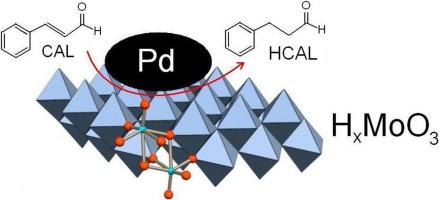 Pd / HxMoO3催化肉桂醛加氢中的活性/选择性控制,Applied Catalysis A: General - X-MOL
