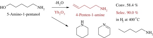 5-氨基-1-戊醇在稀土氧化物上的脱水,Applied Catalysis A: General - X-MOL