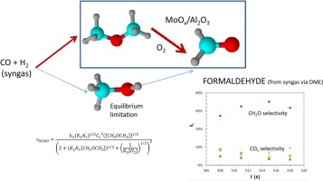 Synthesis of formaldehyde from dimethyl ether on alumina-supported ...