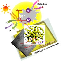 Confinement of Ag3PO4 nanoparticles supported by surface plasmon ...