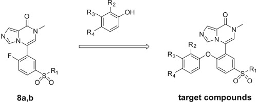 BRD4抑制剂7-甲基咪唑并[1,5-a]吡嗪-8（7H）-one衍生物的设计，合成及生物学评价,Bioorganic & Medicinal ...
