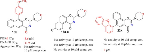 Synthesis of linear and angular aryl-morpholino-naphth-oxazines, their ...