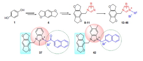 新型四氢苯并二呋喃-咪唑鎓盐衍生物的合成及细胞毒活性,Bioorganic & Medicinal Chemistry Letters - X-MOL