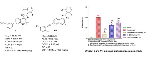 Tricyclic 4,4-dimethyl-3,4-dihydrochromeno[3,4-d]imidazole derivatives ...