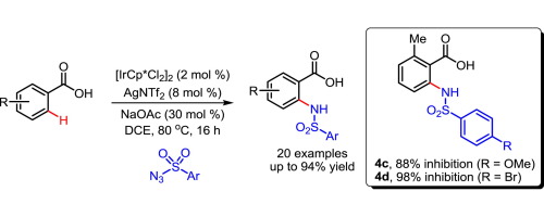 Ir（III）催化苯甲酰胺的CH–H酰胺化反应合成N-磺酰基邻氨基苯甲酸,Bioorganic & Medicinal Chemistry ...