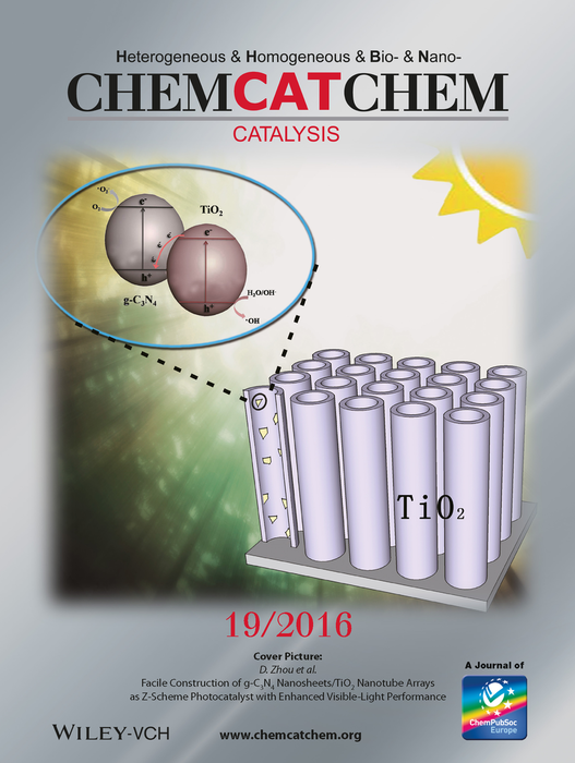 封面图片,ChemCatChem - X-MOL