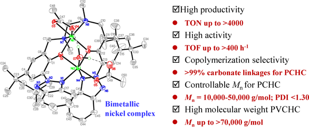 Bimetallic Nickel Complexes that Bear Diamine‐Bis(Benzotriazole ...
