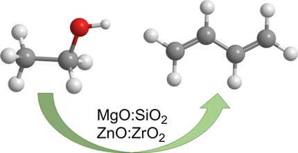 Ethanol to 1,3‐Butadiene Conversion by using ZrZn‐Containing MgO/SiO2 ...