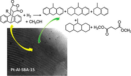 Hydrogenation of Condensed Aromatic Compounds over Mesoporous ...