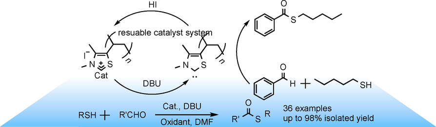 Poly(3,4‐dimethyl‐5‐vinylthiazolium)/DBU‐Catalyzed Thioesterification ...