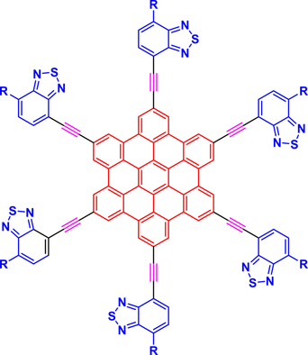 Synthesis, Photophysical Characterization, and Self-Assembly of Hexa ...